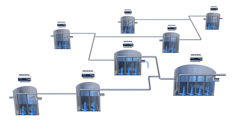 Pump and pumping station monitoring | Sulzer