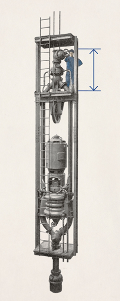 Innovative pumps for 185 years | Sulzer