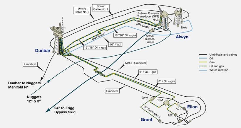 High-power multiphase pumps | Sulzer