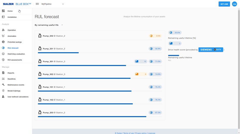 Sulzer and Siemens LDA announce digital collaboration | Sulzer