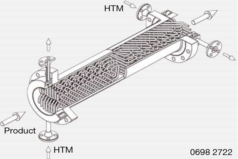 Polymer reaction technology | Sulzer