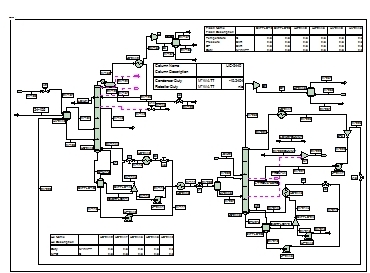 Basic engineering | Sulzer