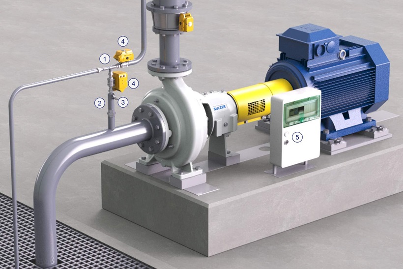 Sulzer ejector for fully automated priming. | Sulzer