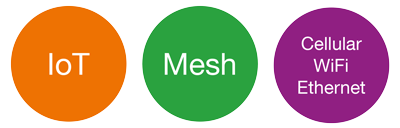 Sense condition monitoring | Sulzer