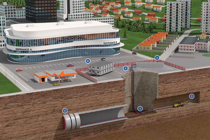 Dewatering in tunneling | Sulzer