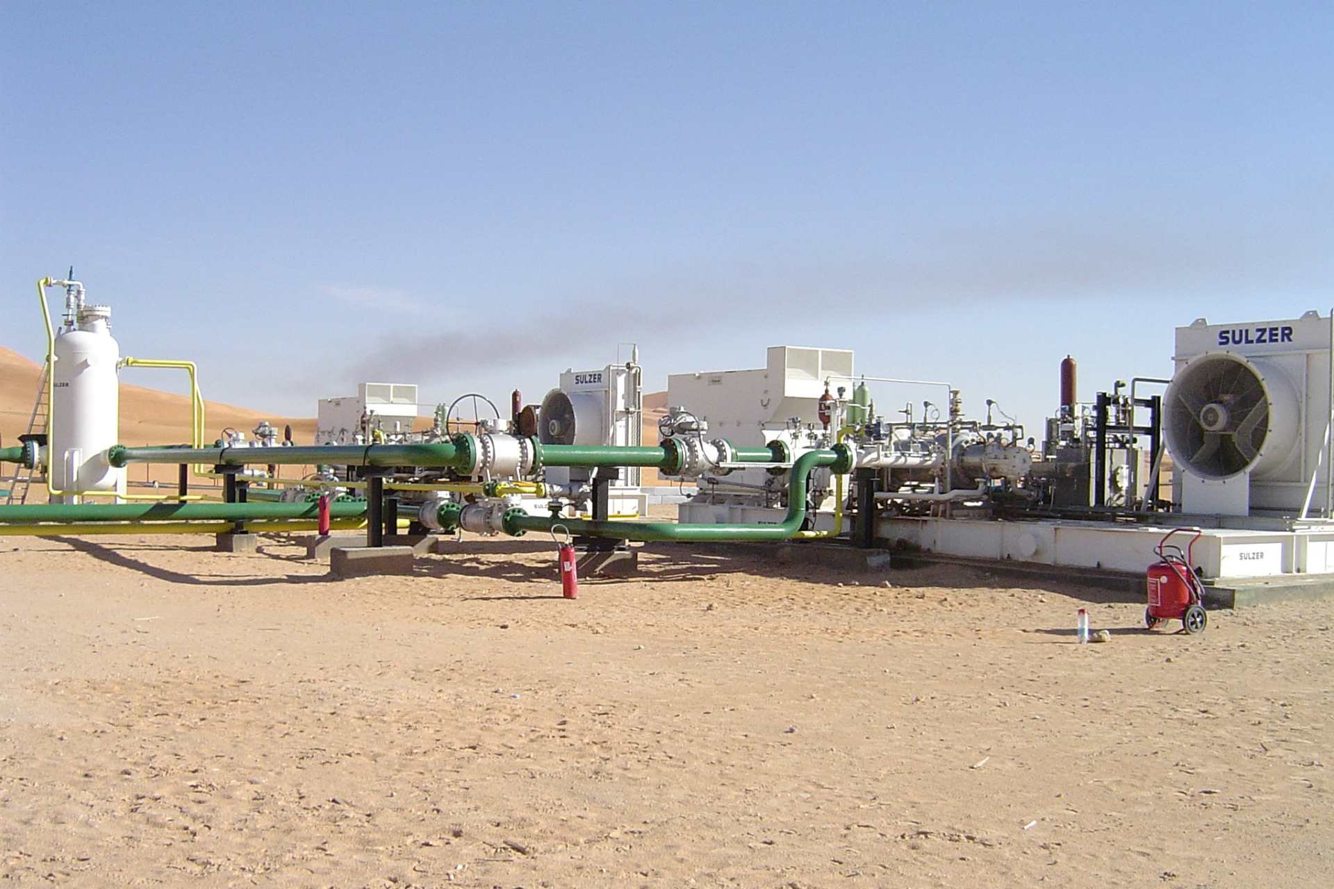 Pumps by type | Sulzer