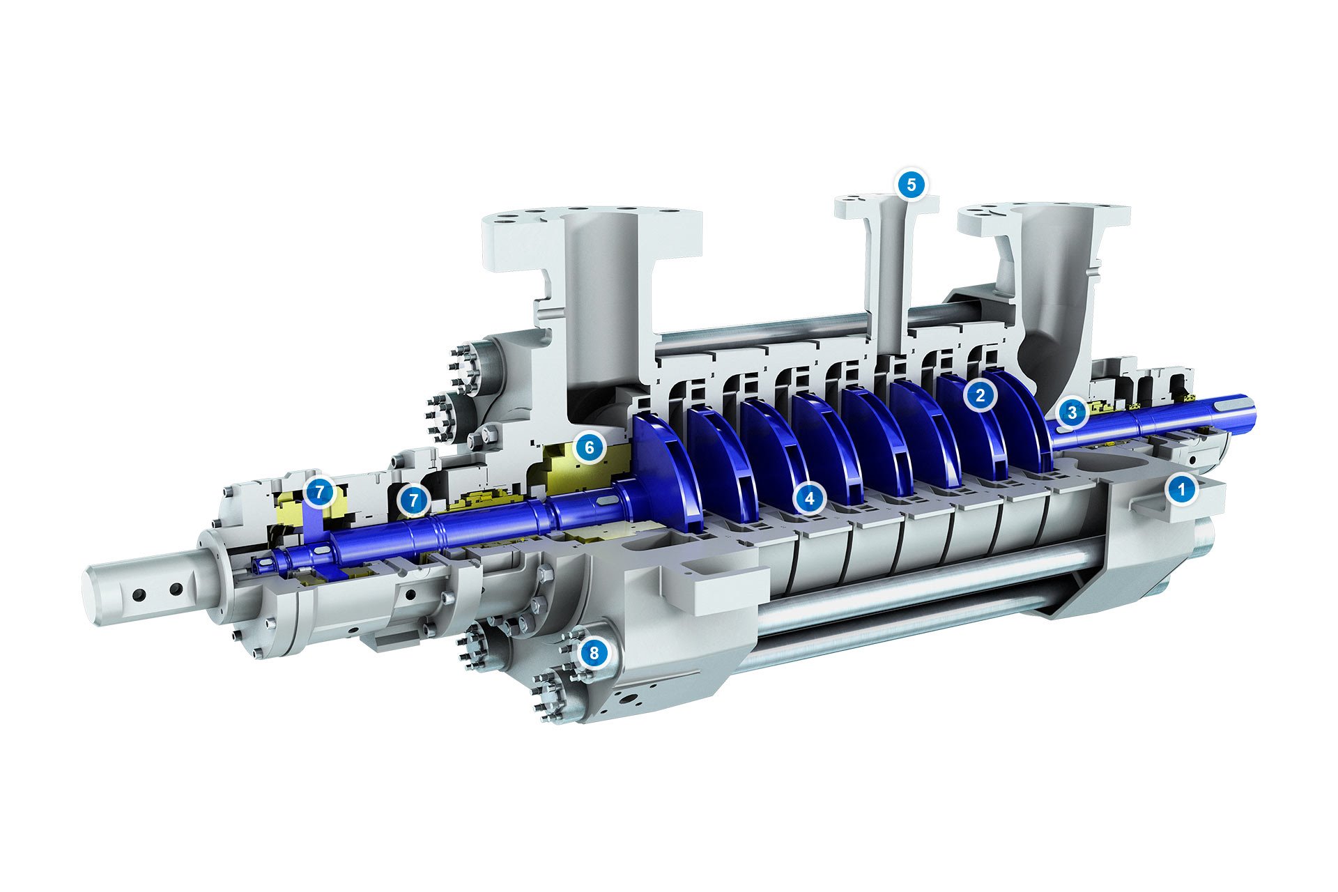 MD high pressure stage casing pump | Sulzer