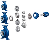 Process pump BE | Sulzer