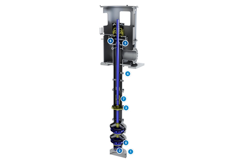 VEY and VNY molten salt pump for concentrated solar power | Sulzer
