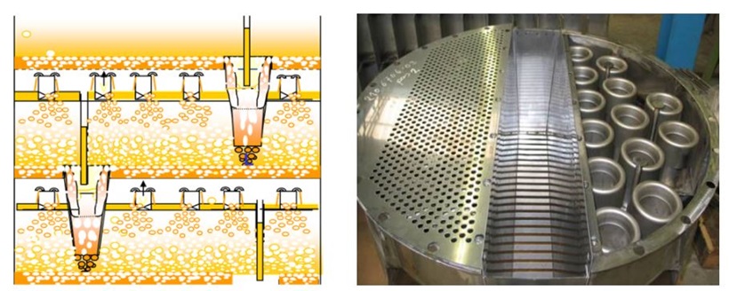 Shell tray technology | Sulzer