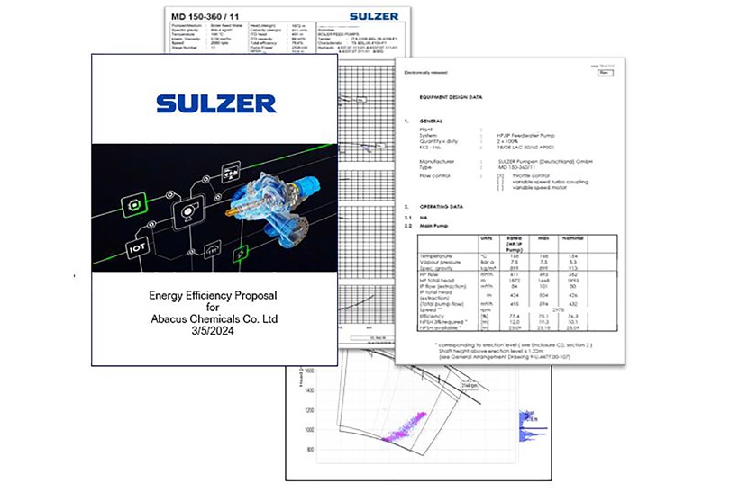 Energy optimization service | Sulzer